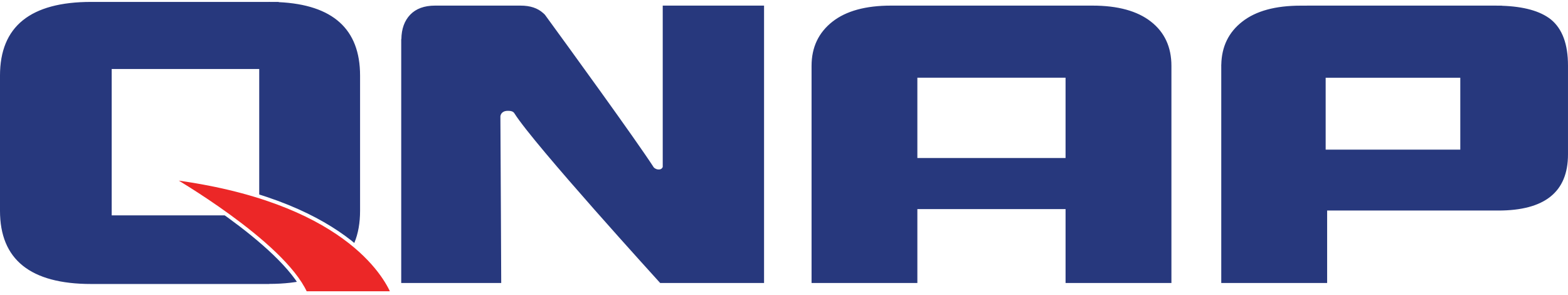 Storage NAS Qnap